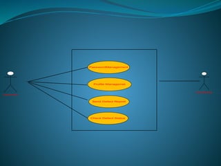 DEFECT TRACKING SYSTEM USING JAVA PROJECT.pptx