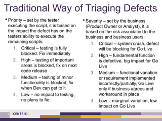 Defect Triage by Matt Eakin | PPTX