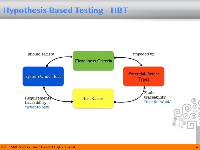 Improving Defect Yield - a three step approach | PDF | Computer ...