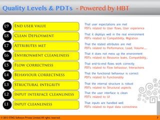 Improving Defect Yield - a three step approach | PDF