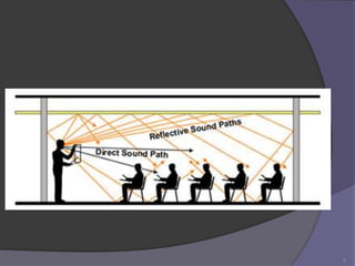 acoustical defects in enclosed space | PPTX