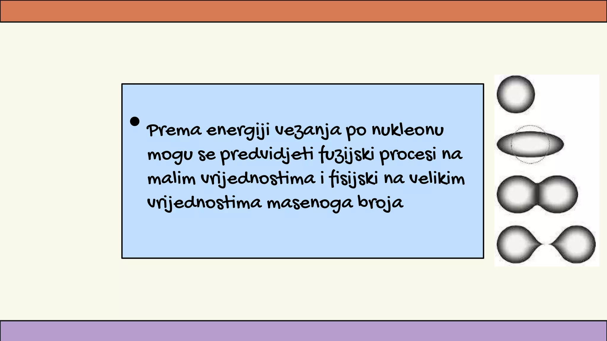 defekt mase i energija veze fizika.pptx