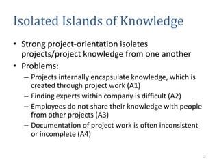 Knowledge Management in Software Development | PPTX