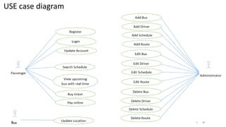 A Real-time Public Bus Scheduling System | PDF