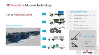3D Monolithic Modular- Defence seminar on new construction technologies ...