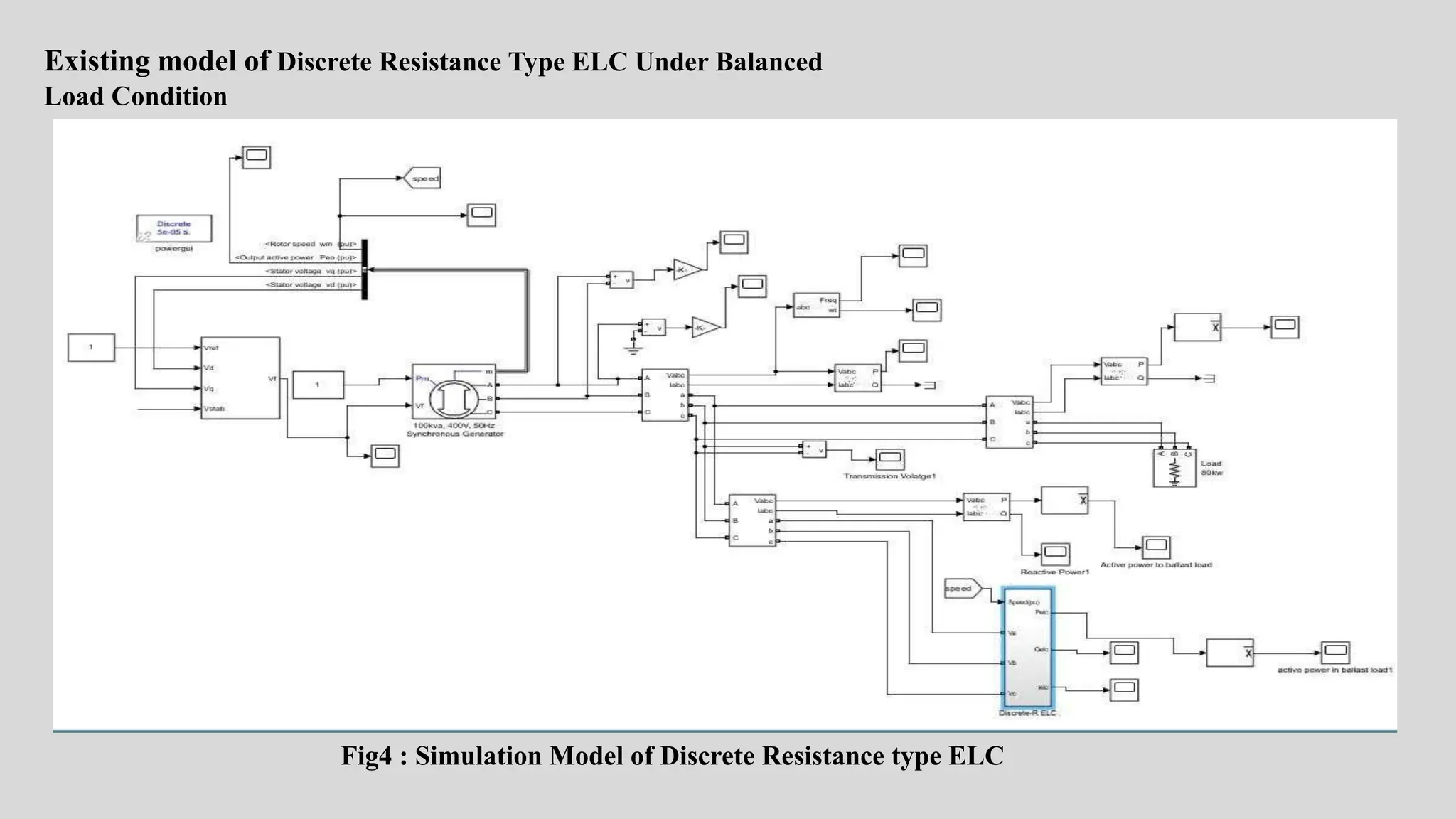 control of isolated micro hydro using elc | PPTX