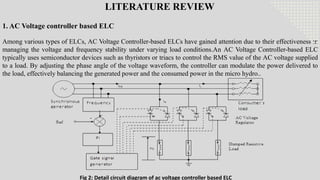control of isolated micro hydro using elc | PPTX