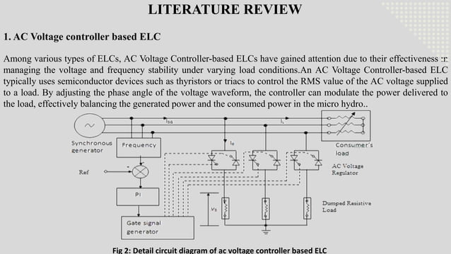 control of isolated micro hydro using elc | PPTX