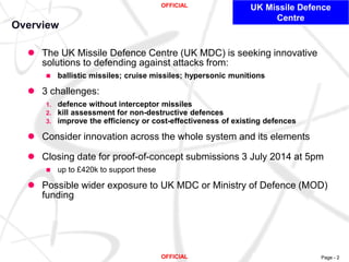 22 May 2014 CDE competition: Defence against airborne threats ...