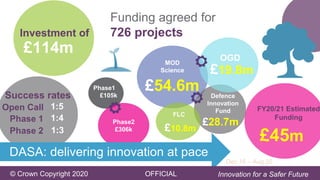 Defence and Security Accelerator - DASA | PDF