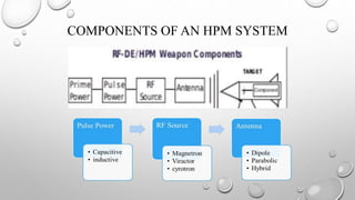 Directed Energy Weapons | PPTX