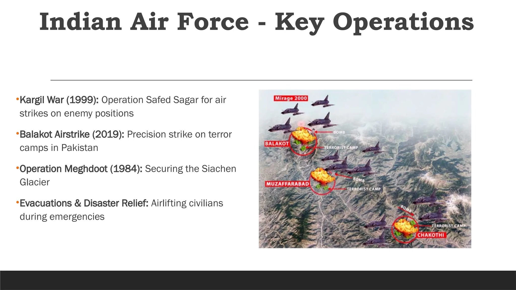 History of Indian DEFENCE FORCES 2.pptx