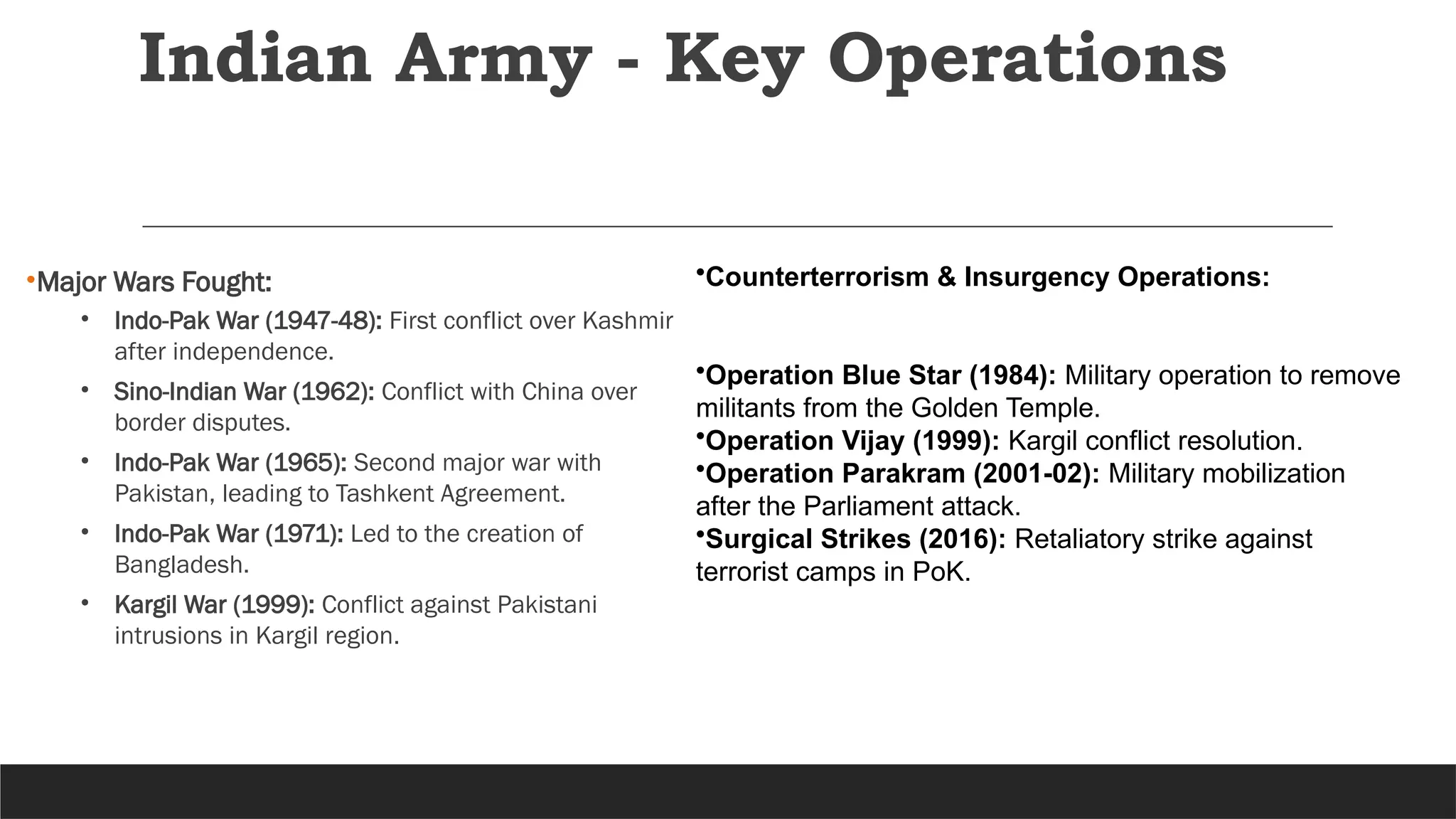 History of Indian DEFENCE FORCES 2.pptx
