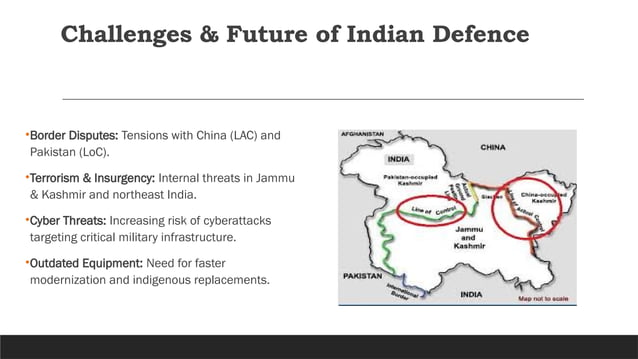 History of Indian DEFENCE FORCES 2.pptx