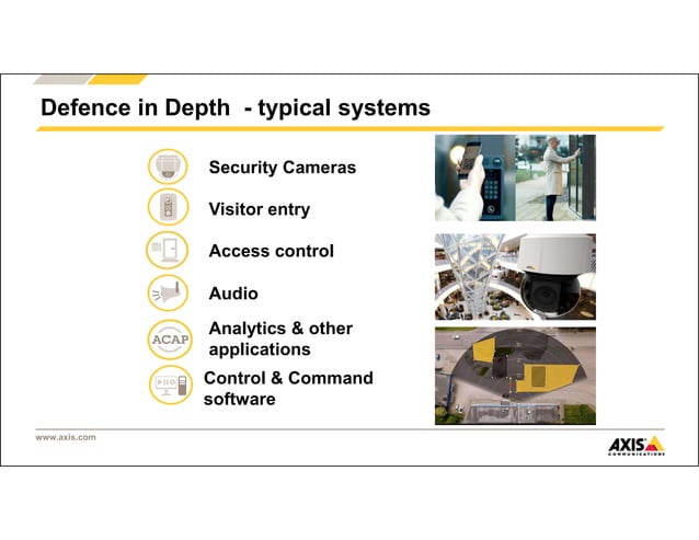 Enhancing Defence in depth with automated systems (SII Physical meets ...