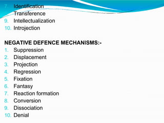 defencemechanism-160123051231.pptx