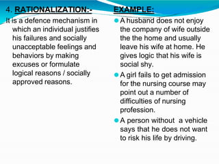 defencemechanism-160123051231.pptx