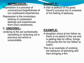 defencemechanism-160123051231.pptx