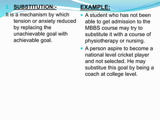 Sublimation Psychology Examples