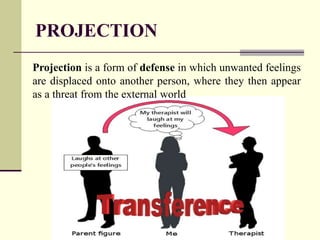 Defense Mechanism | PPTX