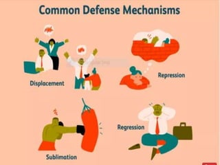Defence mechanism | PPT