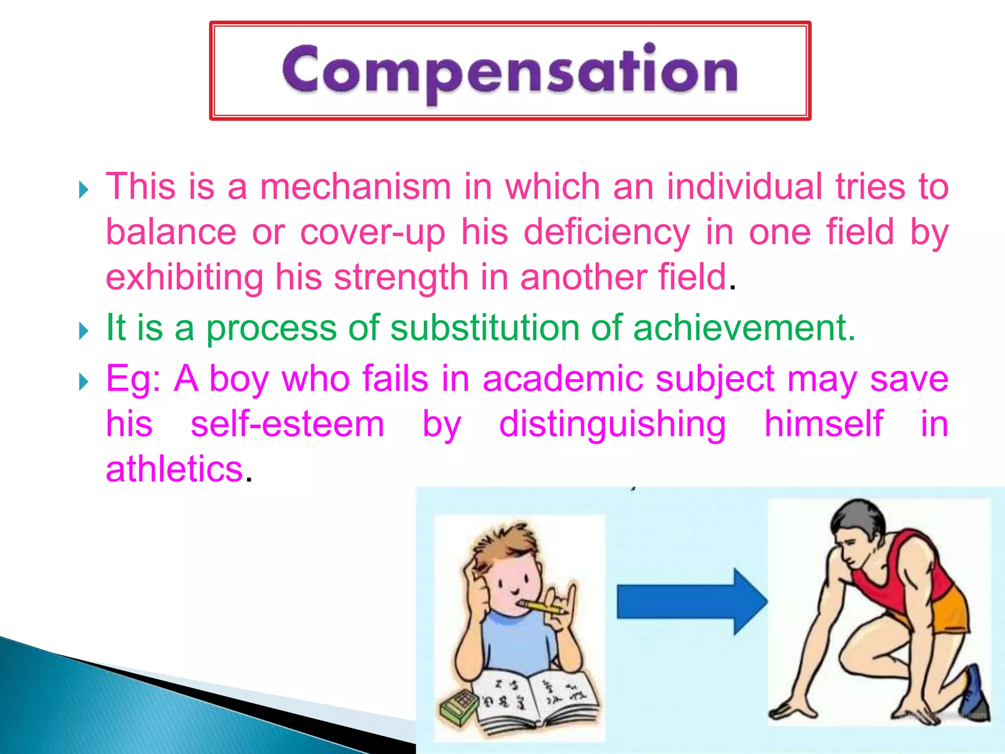 Compensation Defense Mechanism Example