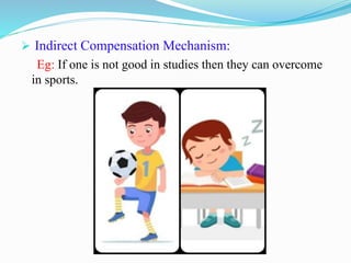 Defence mechanism | PPTX