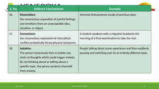 DEFENCE MECHANISM - BASICS & CLASSIFICATION .pptx