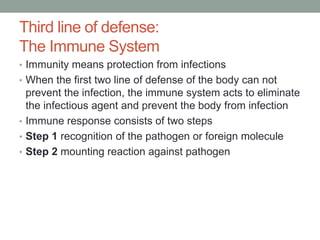 defence mechanism of body 4.pptx
