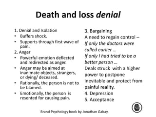 Defense mechanisms | PPT