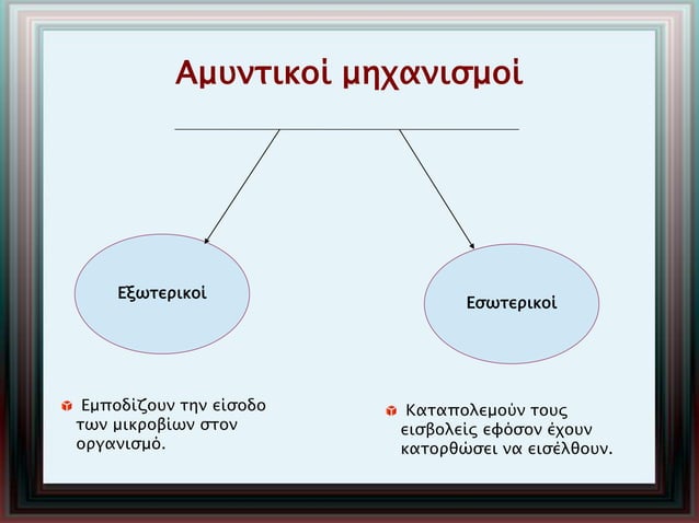 Αμυντικοί μηχανισμοί ανθρώπινου οργανισμού | PPT