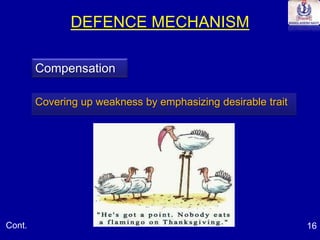 Defence mechanism slide share upload | PPTX