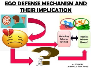 DEFENCE MECHNISM with example and its implications.pptx