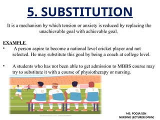 DEFENCE MECHNISM with example and its implications.pptx