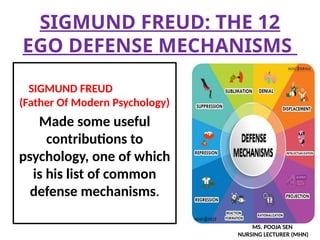 DEFENCE MECHNISM with example and its implications.pptx
