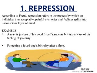 DEFENCE MECHNISM with example and its implications.pptx