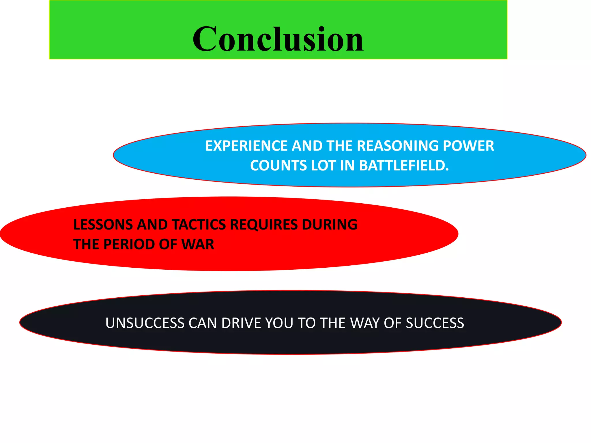 Defence of duffers drift | PPTX