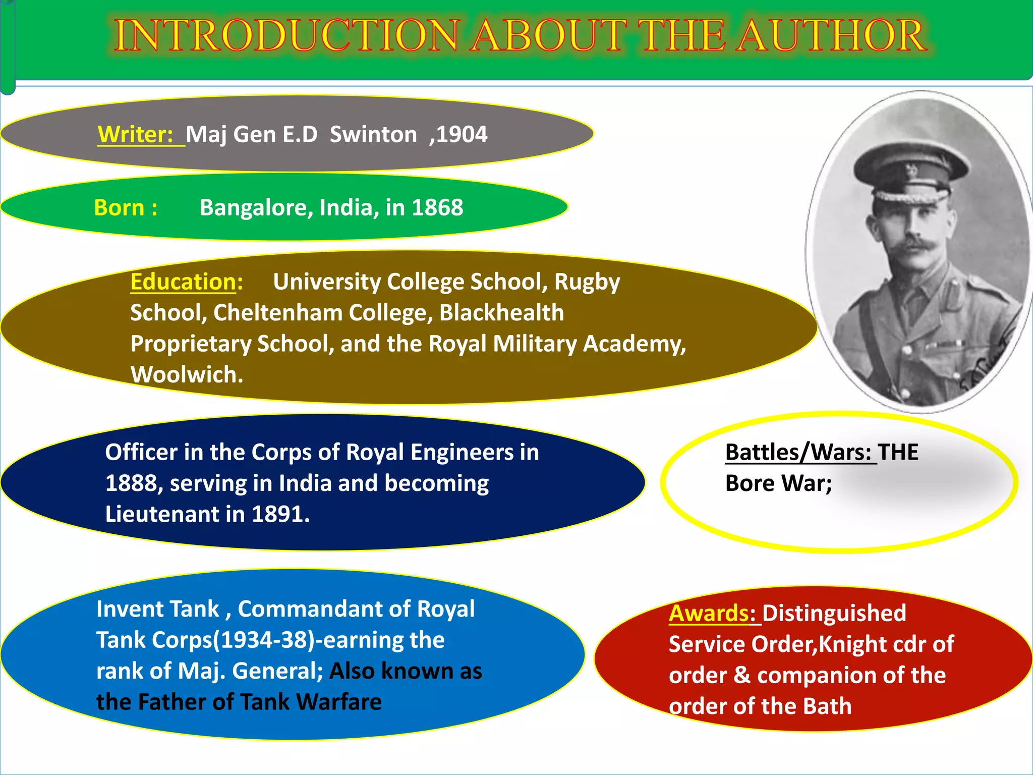 Defence of duffers drift | PPTX