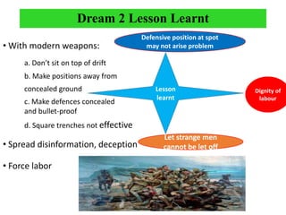 Defence of duffers drift | PPTX