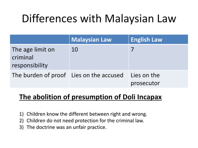 Defence of infancy | PPTX