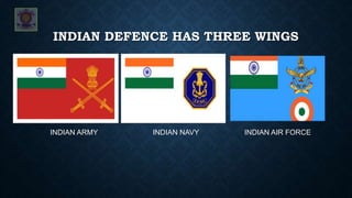 DEFENCE OF THE NATION FINAL PPT (1).pptx