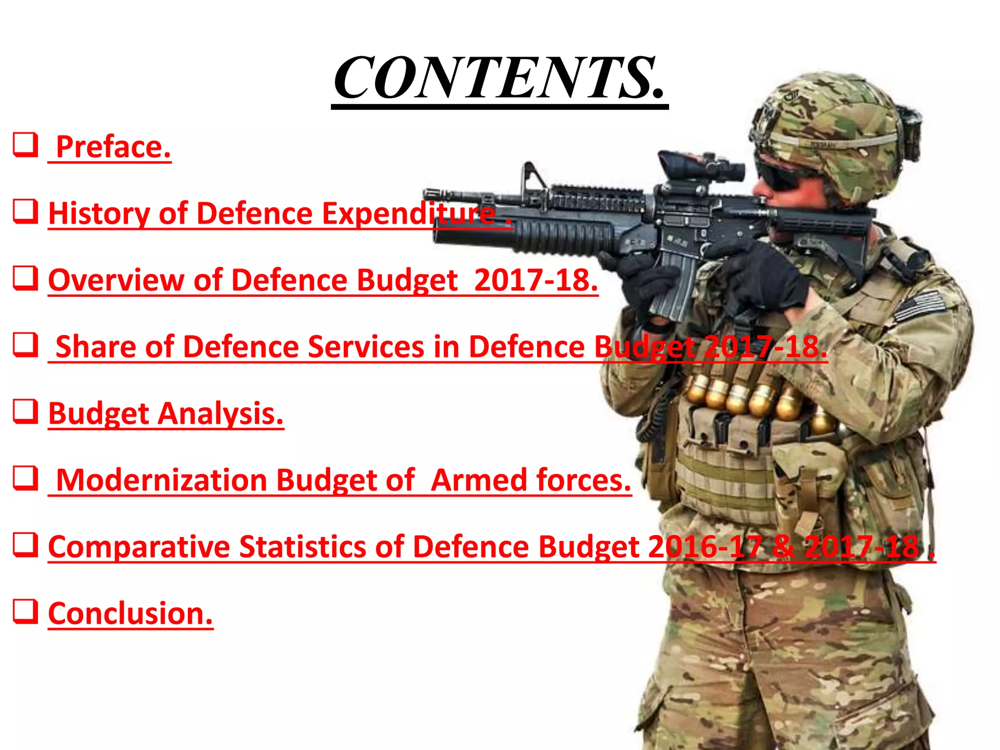 Indian Defense Budget-2017 | PPTX