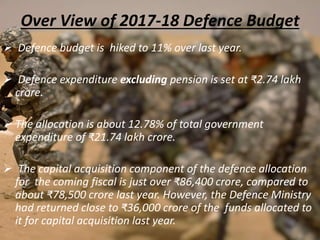 Indian Defense Budget-2017 | PPT