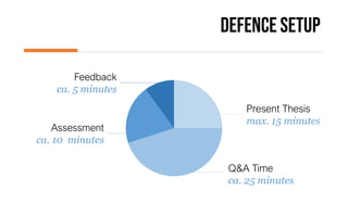 LDO Defence Preparation Resources Tips and Tricks | PPT