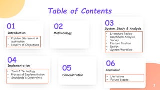 Defence Presentation United International University.pptx