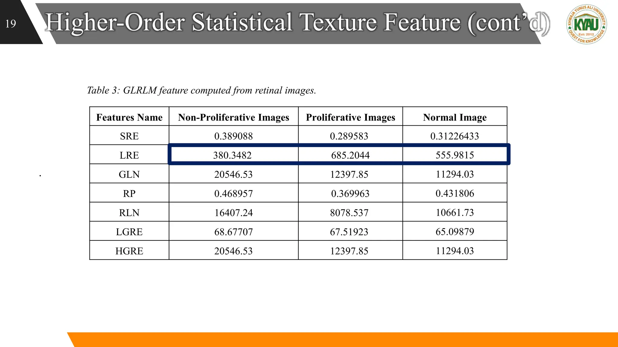 Classification of Diabetic Retinopathy.pptx