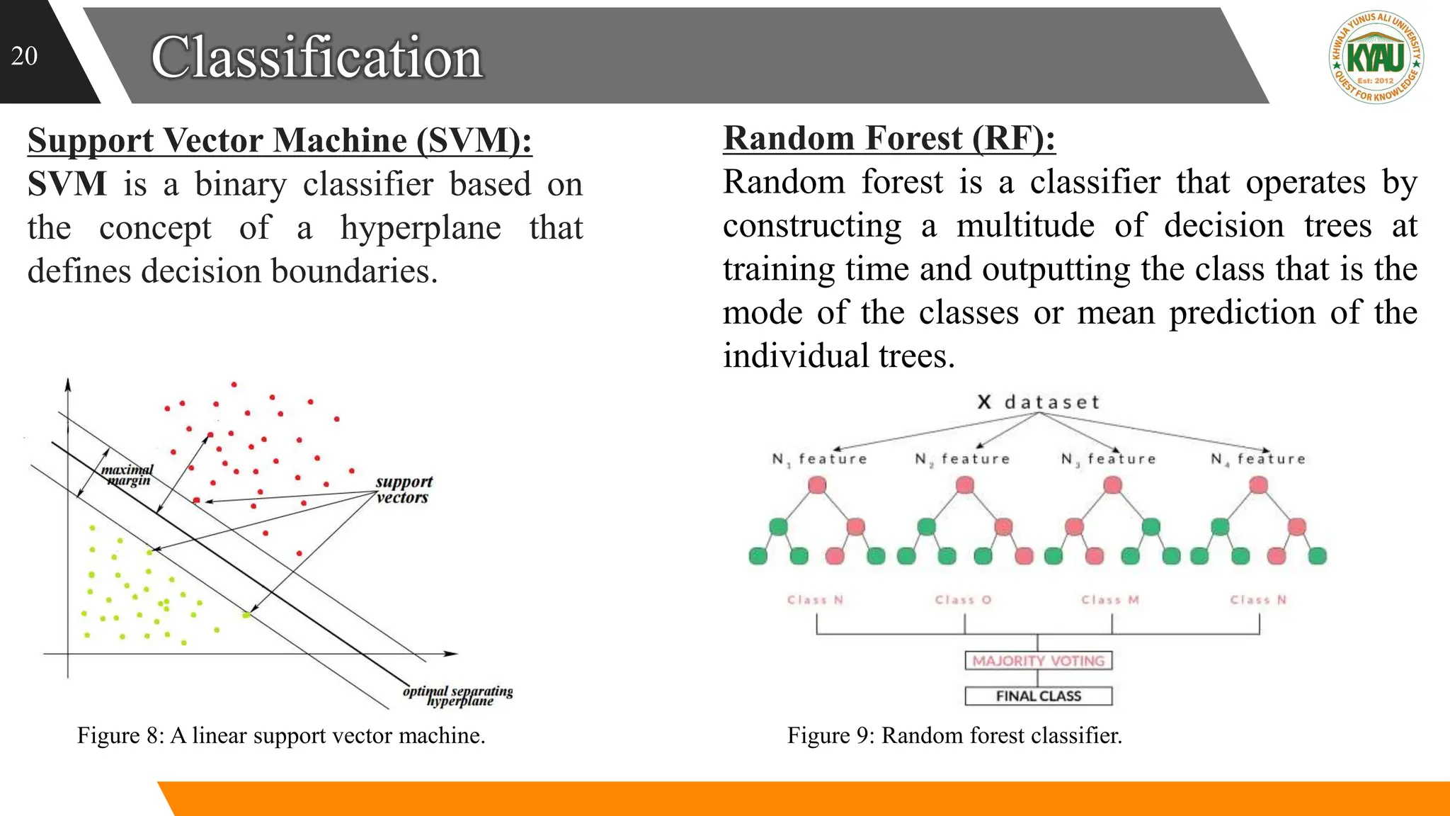 Classification of Diabetic Retinopathy.pptx