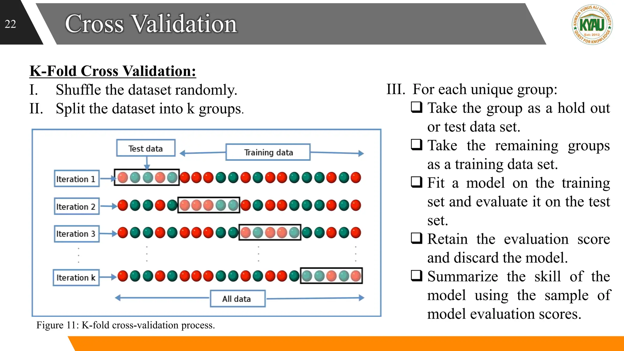 Classification of Diabetic Retinopathy.pptx