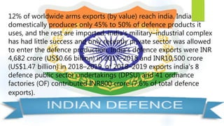 DEFENCE SECTOR BUDGET ANALYSIS | PPT