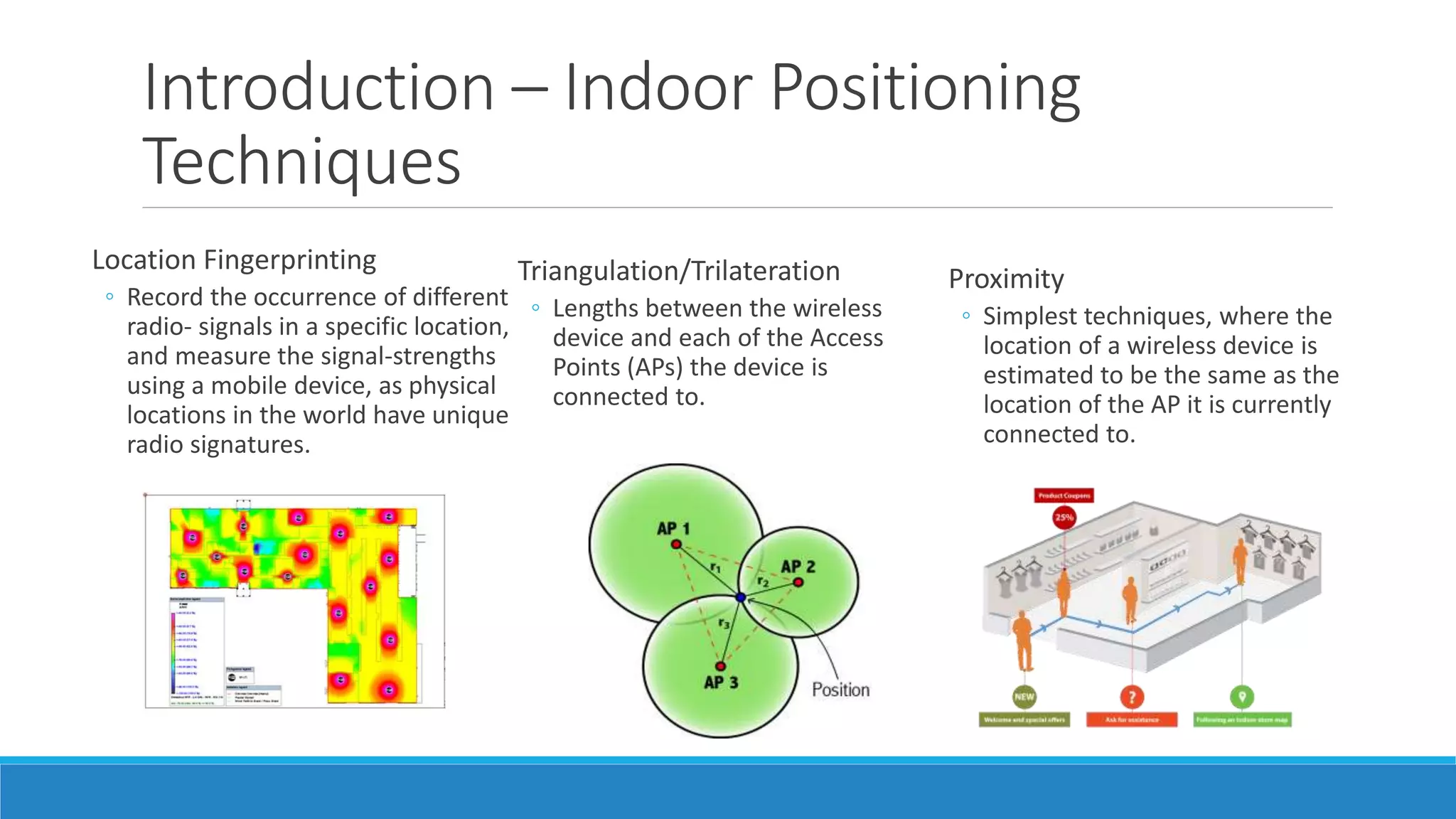 Enhancing indoor localization using IoT techniques | PPTX